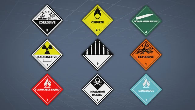 Online Hazard Communication Training Video