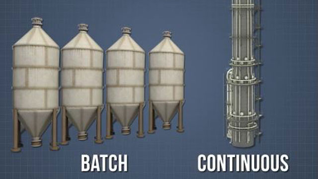 Digester Types Video - Convergence Training