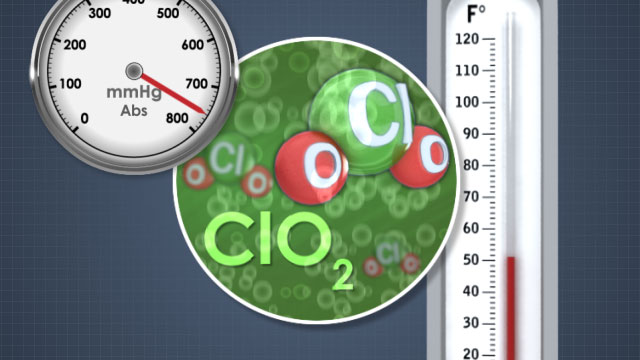 Chlorine Dioxide Chemical Safety and Environmental Awareness