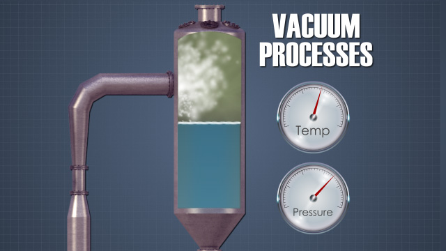 Chlorine Dioxide Generation and Use - Convergence Training
