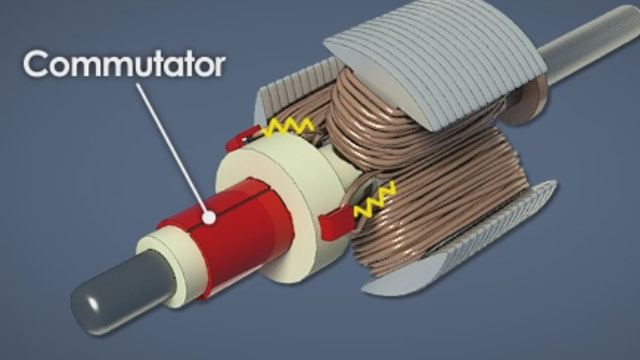 DC Motor Operation Training Video - Convergence Training
