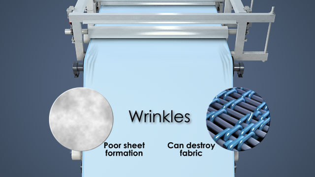 Forming Fabric Design - Convergence Paper & Tissue Training