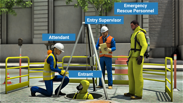 Confined Space Entry and Attendant Awareness | Advanced Safety & Training Confined Space Entry and Attendant Awareness | Advanced Safety & Training
