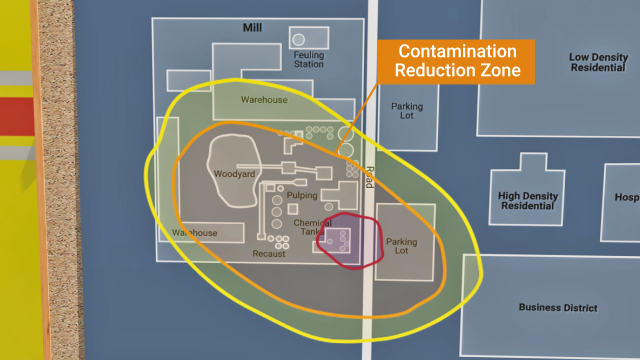 OSHA HAZWOPER - Decontamination