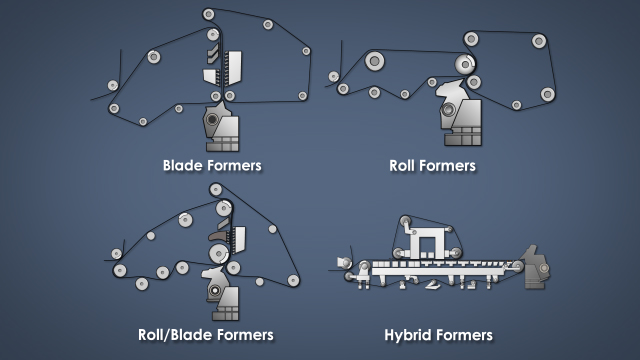 Paper Machine Twin-wire Former Video - Convergence Training