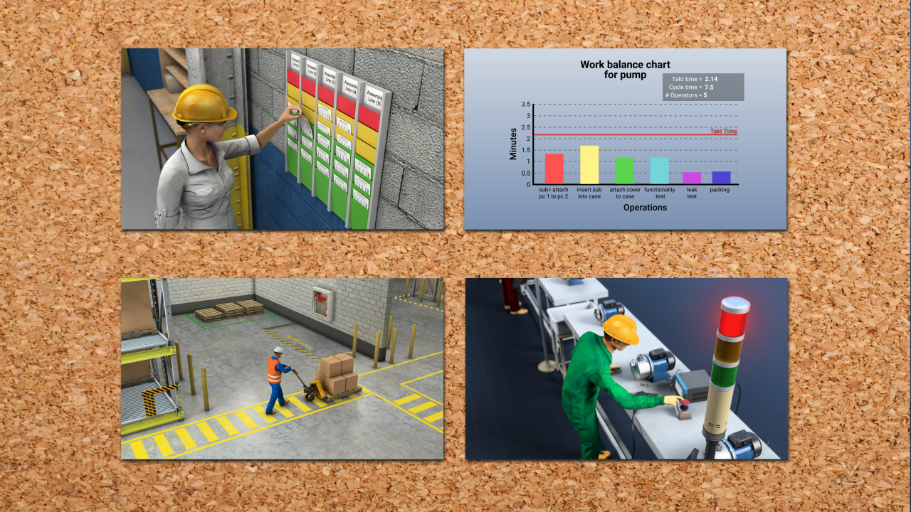 Visual Management Technology Visual Management Lean M - vrogue.co Visual Management Technology Visual Management Lean M - vrogue.co