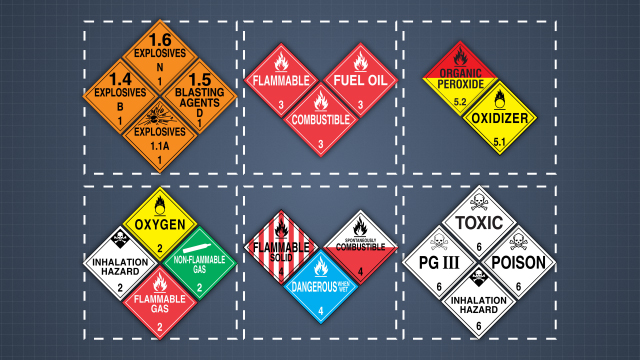 RCRA Transportation Manifesting and LDR