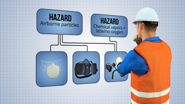 Respirators - Voluntary Use Online Training Respirators - Voluntary Use Online Training
