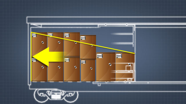 Railcar Loading of Paper Rolls - Convergence Training Video