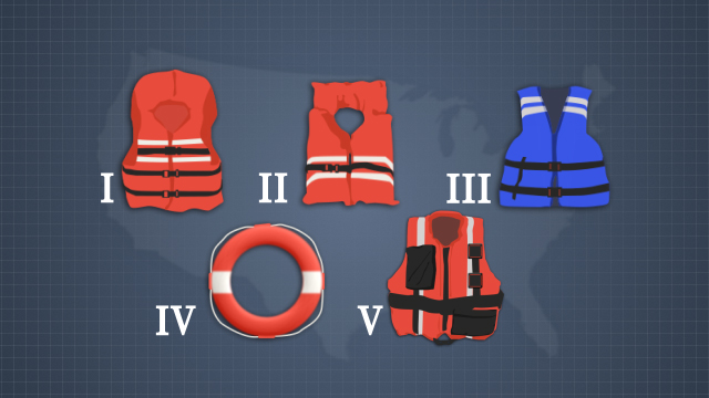 Working Over or Near Water Video - Convergence Training