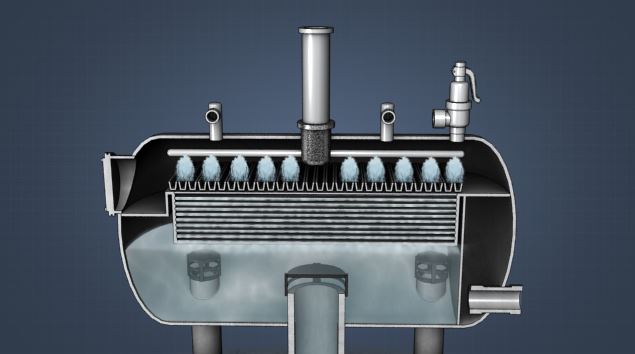 Boiler Feedwater Deaeration - Convergence Training