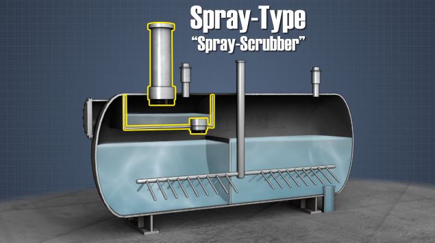 Boiler Feedwater Deaeration - Convergence Training