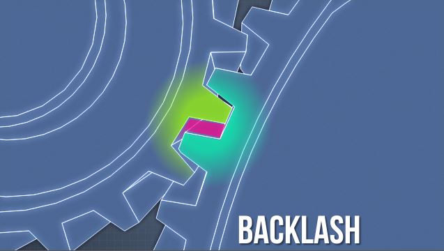 Gear Drive Basics - Convergence Training