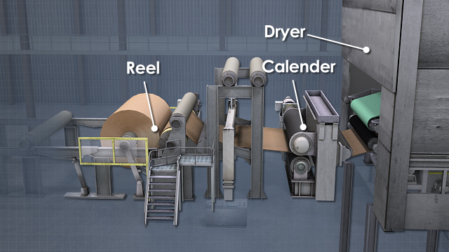 Paper and Board Machine Training Video - Convergence Training