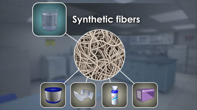 Paper Fiber Sources - Convergence Training