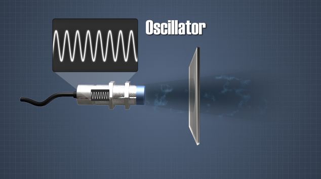 Photoswitches, Proximity Sensors, and Feedback Devices - Convergence ...