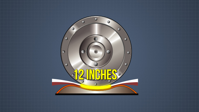 Shoe Press - Tissue Video - Convergence Training