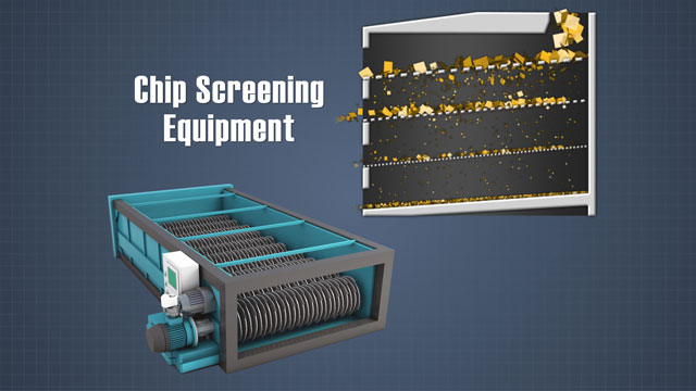 Wood and Chip Properties & Quality Testing