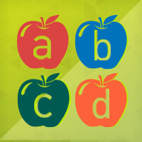 ABCD: The Four Parts of a Learning Objective