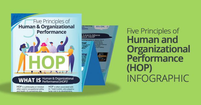 Five Principles of HOP Infographic (Human & Organizational Performance) Five Principles of HOP Infographic (Human & Organizational Performance)