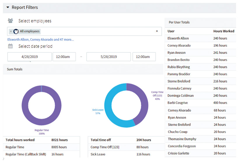 Workforce Scheduling Software – Vector Scheduling Workforce Scheduling Software – Vector Scheduling