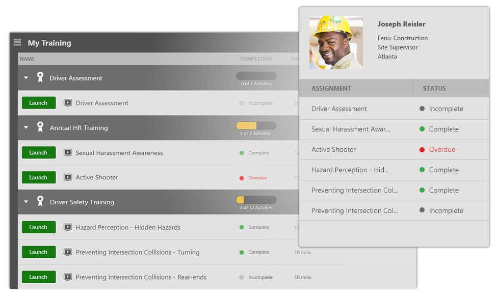 Driving Risk Assessment & Training | Workplace Driving Safety