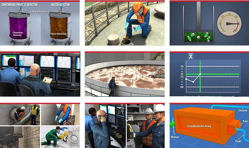 Plant Operator Training | Chemical Engineering Online Courses
