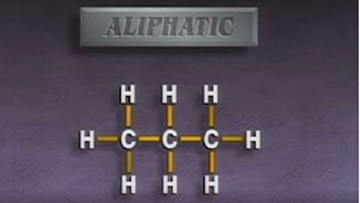 Aliphatic Chemistry Training Video