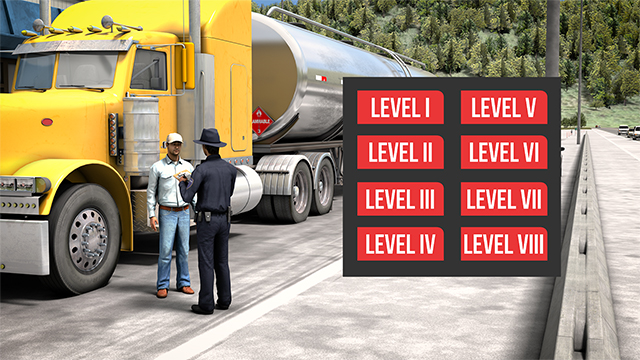 DOT Roadside Inspections - Online Training