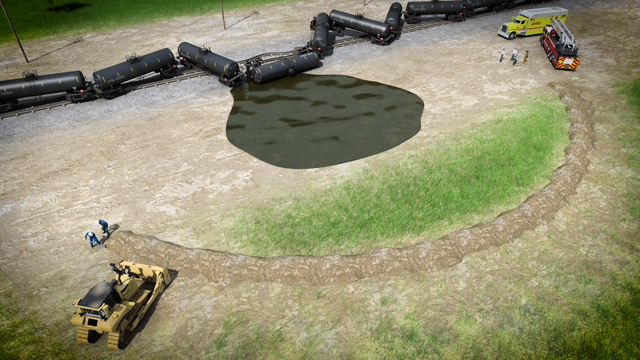 OSHA HAZWOPER - Release Mitigation