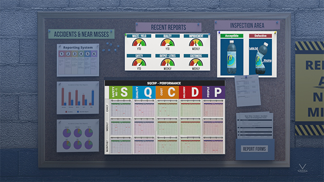 Lean Visual Management Lean Visual Management